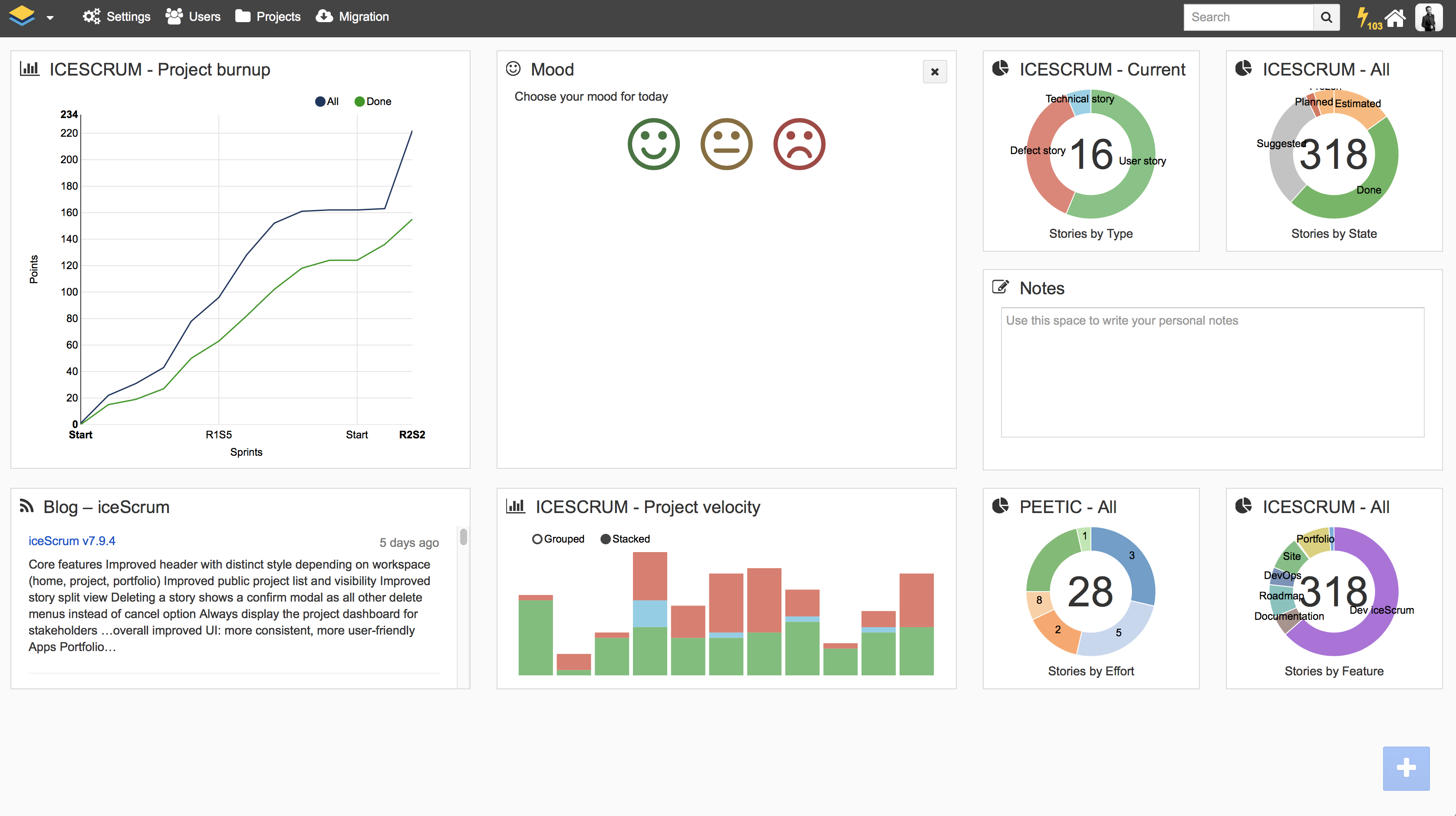 iceScrum : Logiciel de gestion de projet, méthode Agile ⇒ Avis, prix