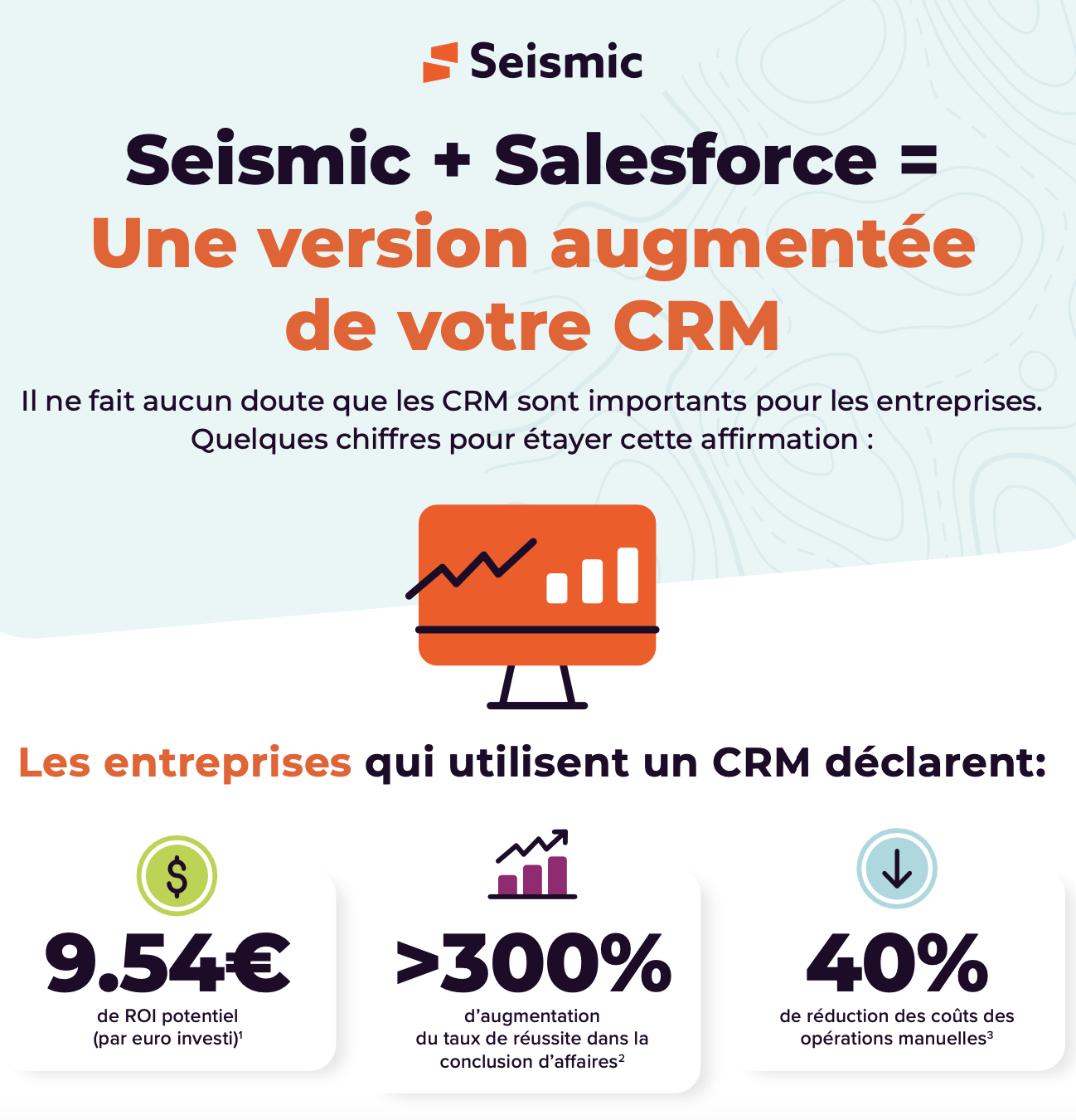 Seismic : Avis, Prix & Alternatives | Appvizer