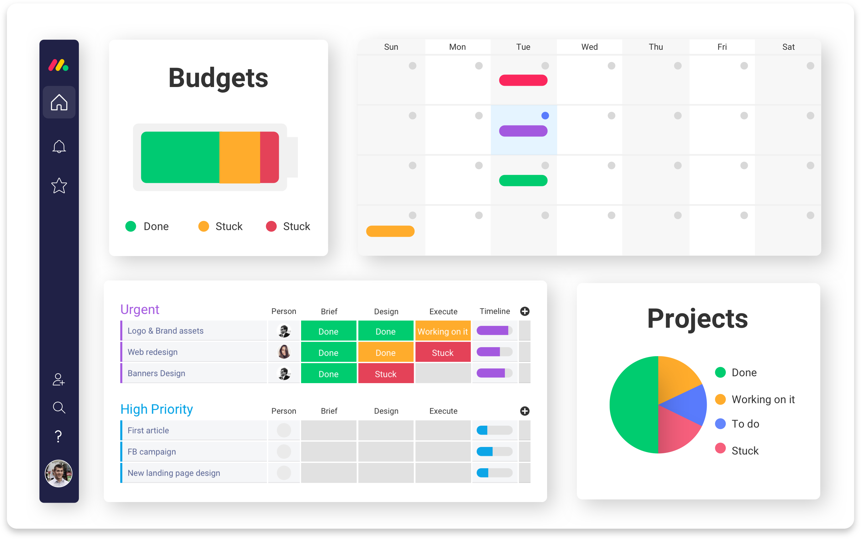 monday.com: la plataforma que optimiza el flujo de trabajo