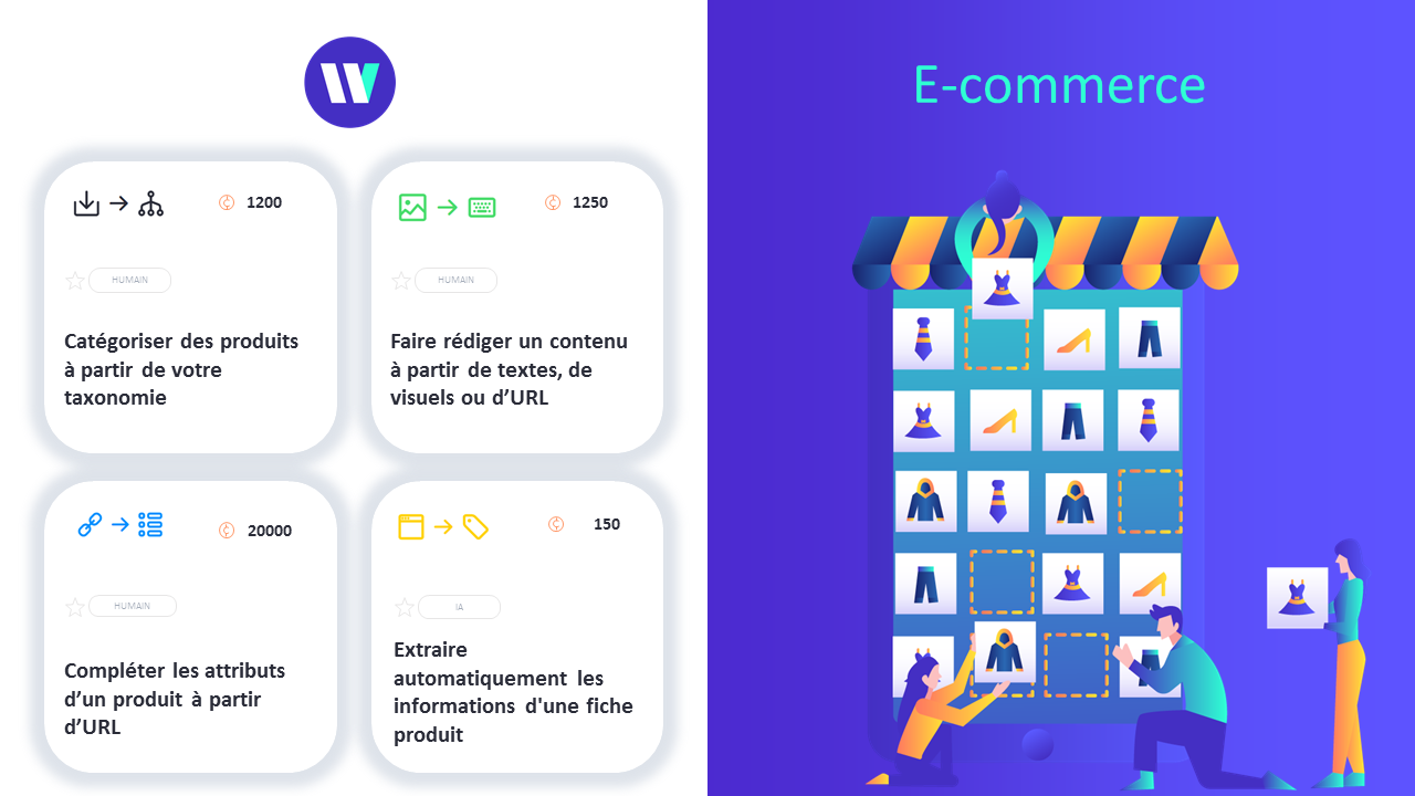 Wirk : Avis, Prix & Alternatives | Appvizer