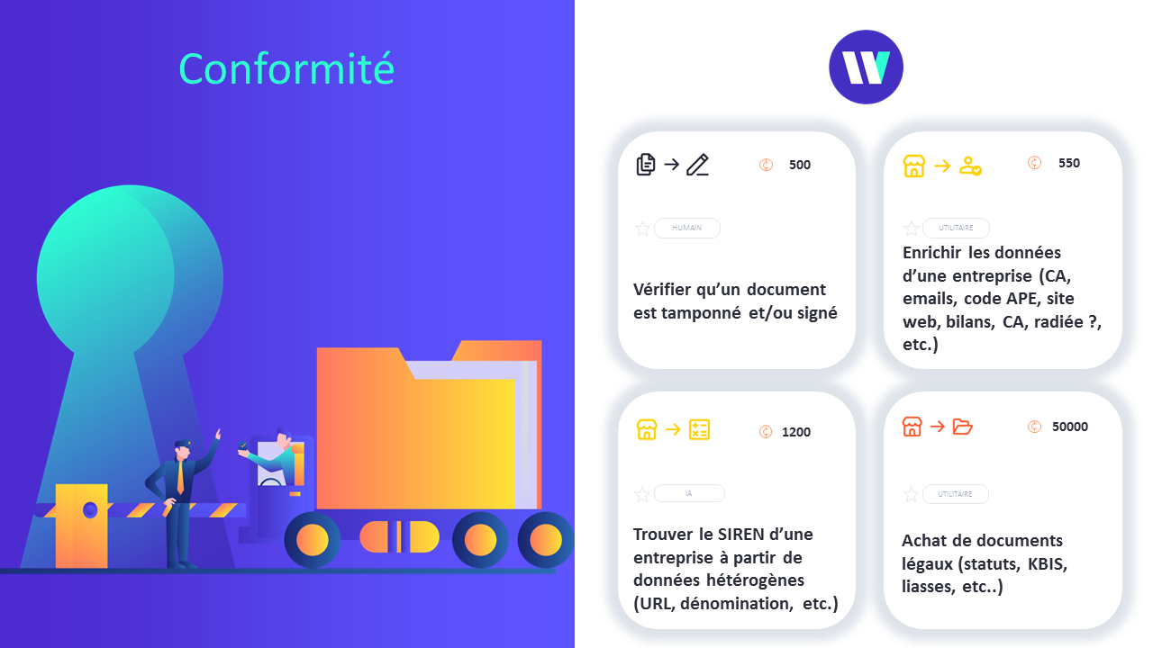 Wirk : Avis, Prix & Alternatives | Appvizer