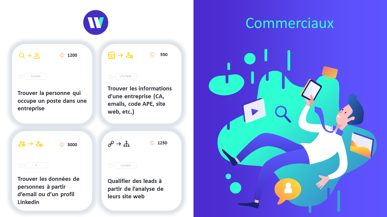 Wirk : Avis, Prix & Alternatives | Appvizer