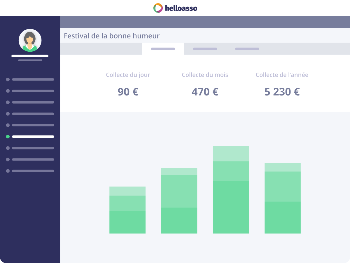 HelloAsso : Avis, Prix & Alternatives | Appvizer