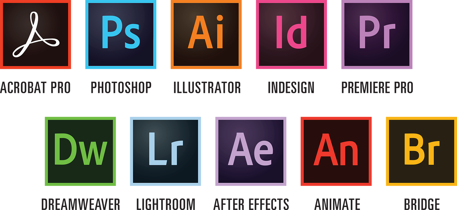 Adobe Creative Un Acc s Aux Applications De Vid o Design