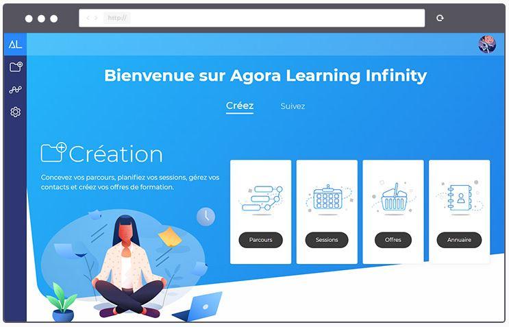 Agora Learning : Avis, Prix & Alternatives | Appvizer