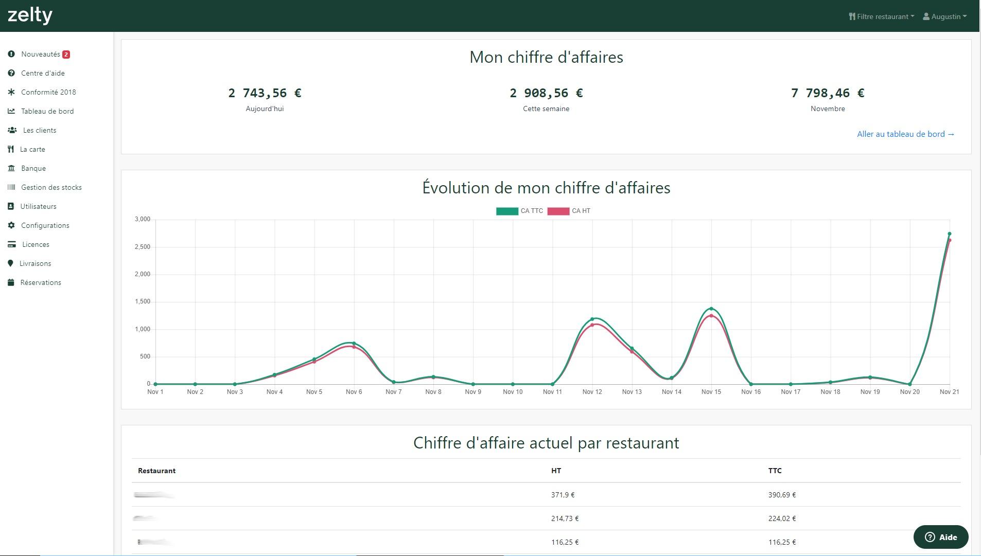 Zelty : Avis, Prix & Alternatives | Appvizer
