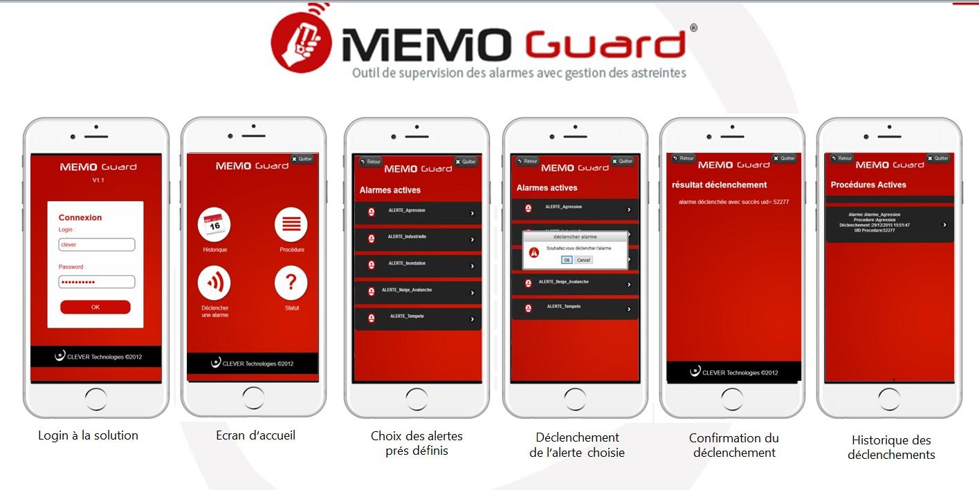 Memo Guard : Avis, Prix & Alternatives | Appvizer