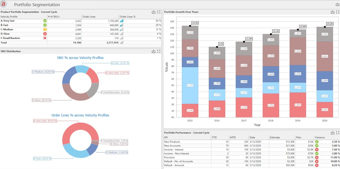 Arkieva : Avis, Prix & Alternatives | Appvizer