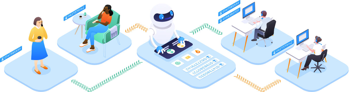 Kavkom Robot Dialer : Avis, Prix & Alternatives | Appvizer