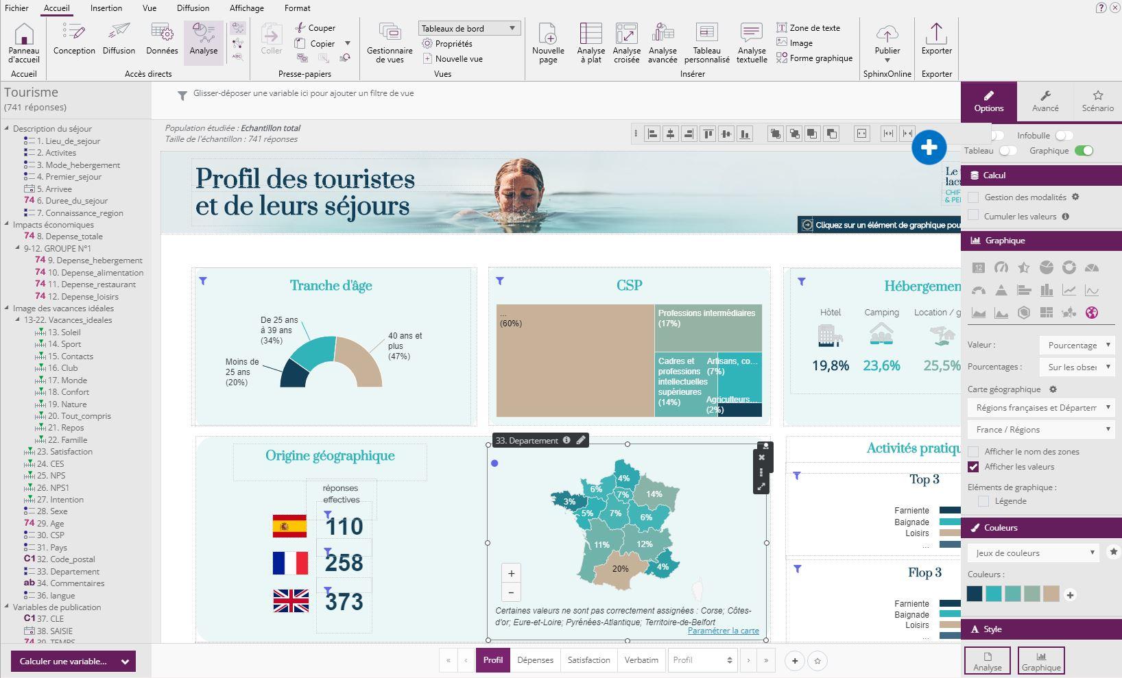 Sphinx iQ 3 : Avis, Prix & Alternatives | Appvizer