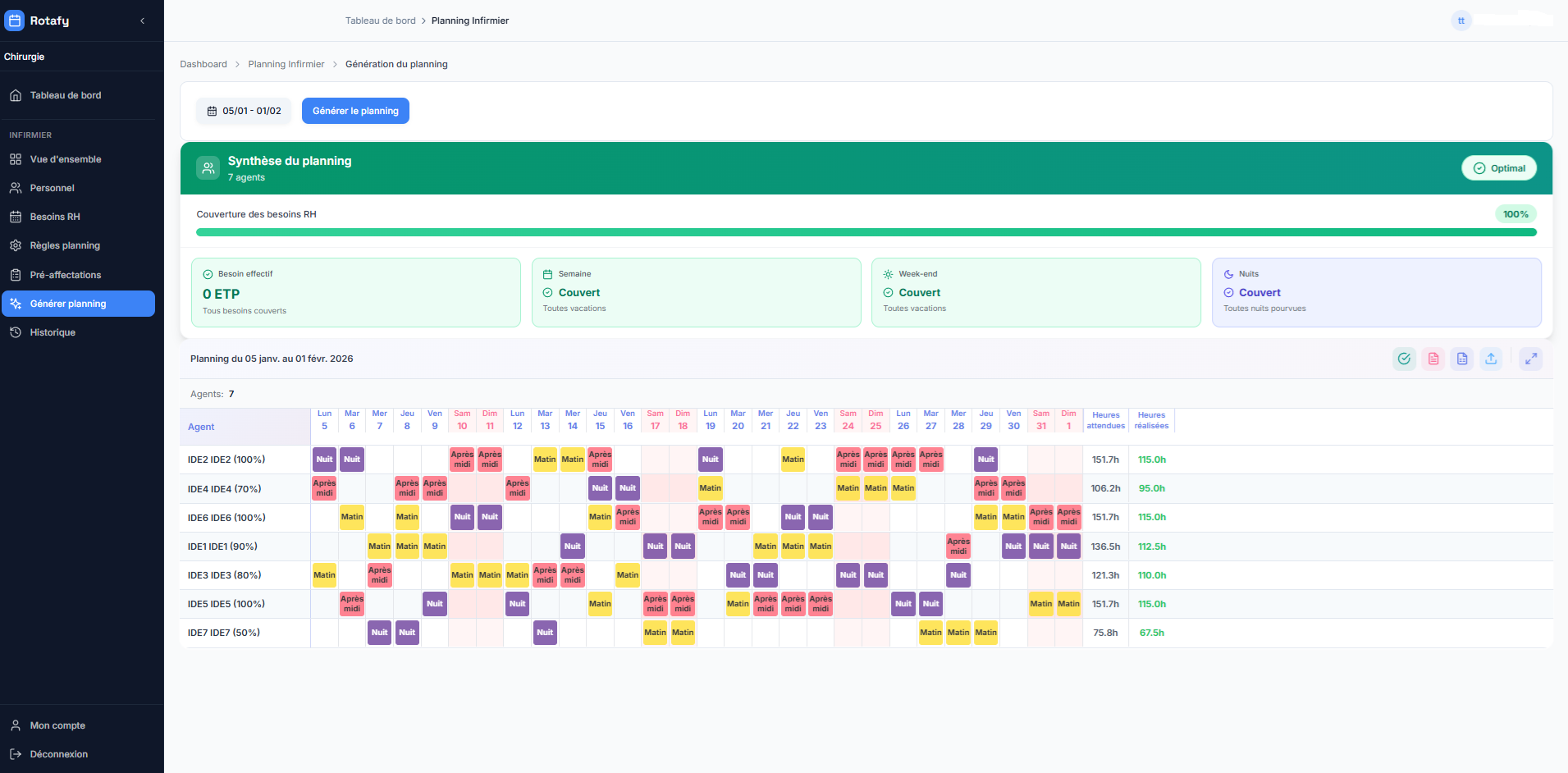 Rotafy : Avis, Prix & Alternatives | Appvizer