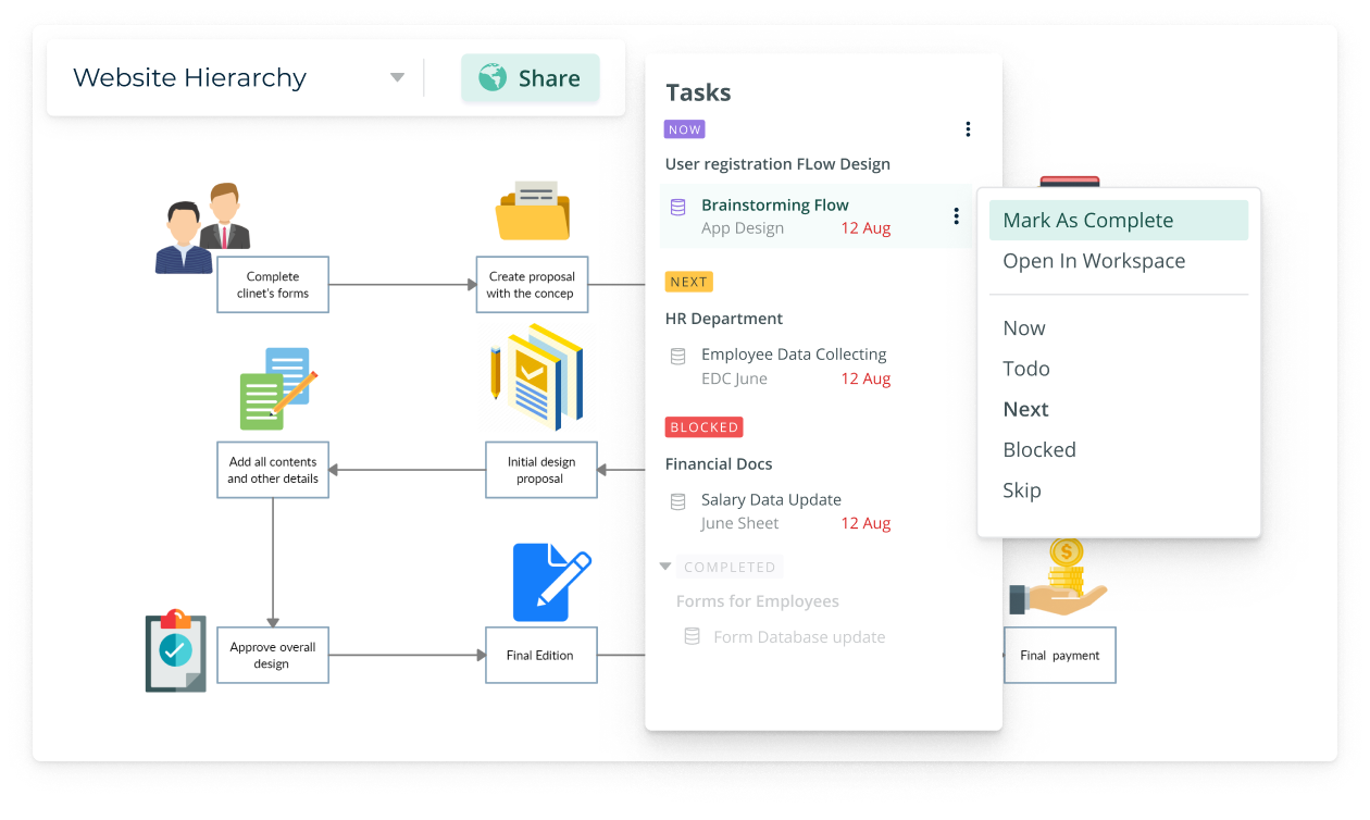 Creately : Avis, Prix & Alternatives | Appvizer