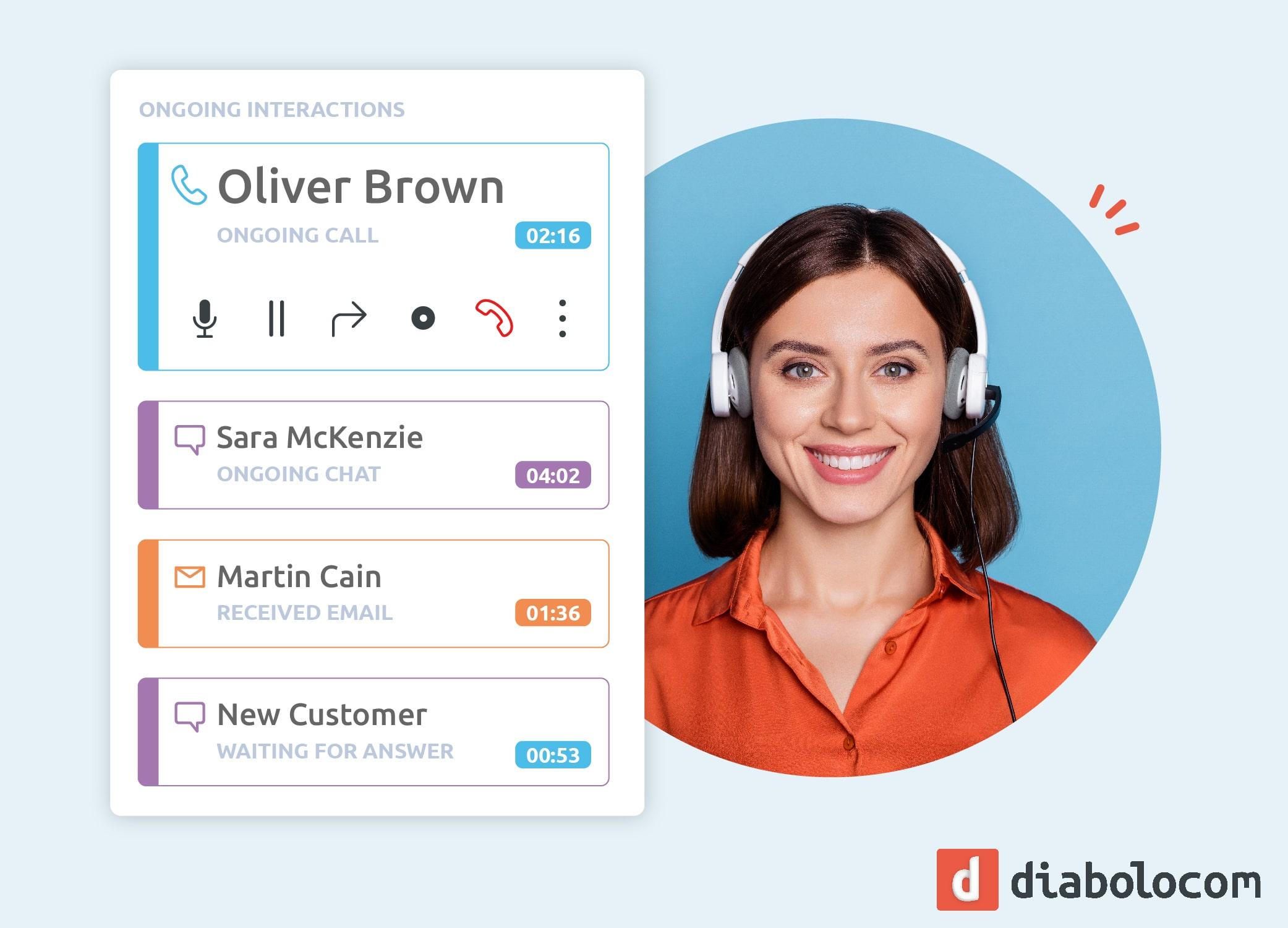 Diabolocom : Avis, Prix & Alternatives | Appvizer
