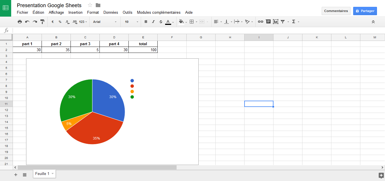 Google Sheets: le tableau grapheur en ligne gratuit de Google - Avis et ...